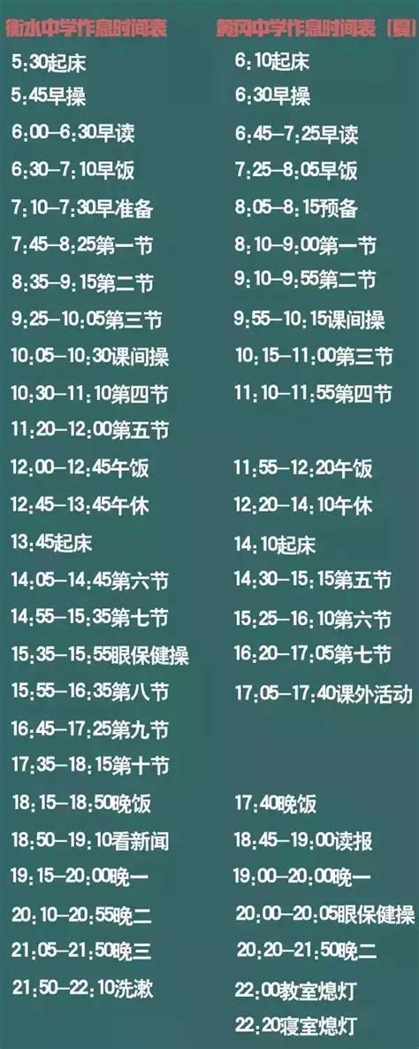 考上清华、人大的学霸作息时间表曝光，击败了90 中学生！不比你辛苦却比你有效！ 安排