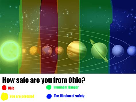 Alien Look At Human Like How The Rest Of The World Look At Ohio R