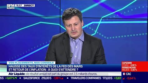Nicolas Walewski Alken Am Focus Sur La Hausse Des Taux De La Fed Dès Mars Et Le Retour De L