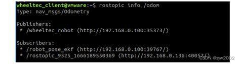 Ros机器人应用（4）—— 查看里程计、imu 话题信息rostopic Echo Lodom Csdn博客