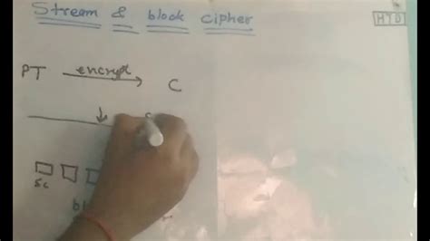 Stream And Block Cipher Cryptography And Network Security In Hindi
