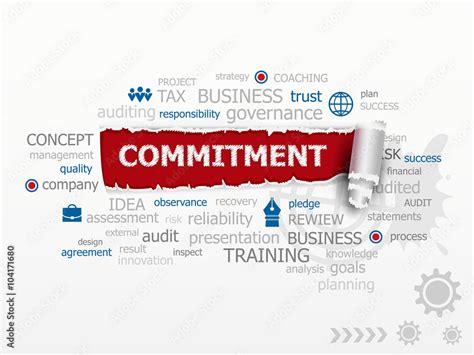 Commitment Word Cloud Stock Vector Adobe Stock