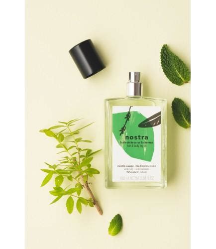 13 Conseils à Suivre Pour Un Créer Un Positionnement De Marque