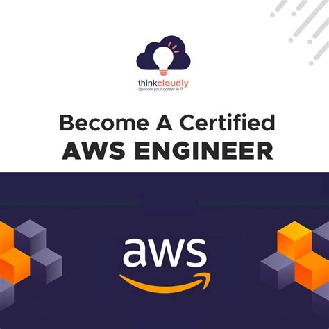 Aws Cloudcomputing Azure Devops Thinkcloudly Scrummaster Career