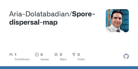 Github Aria Dolatabadianspore Dispersal Map