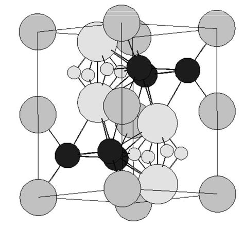The Hexagonal Crystal Structure Of Scfe 2 H 2 C14 Laves Phase Space