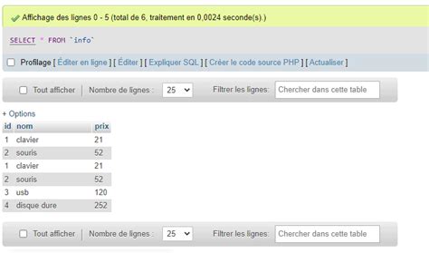 Comment Déterminer La Valeur Max Dune Table Via La Fonction Sql Max