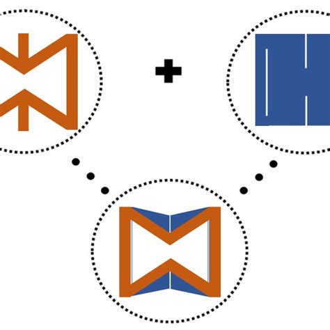 The Metasub Cell Bottom Combines Re Entrant Hexagonal Auxetic Red Download Scientific