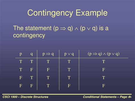 Ppt Csci 1900 Discrete Structures Powerpoint Presentation Free Download Id 3106959
