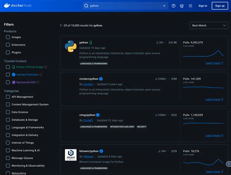 Docker Python Dockerhub Python Csdn
