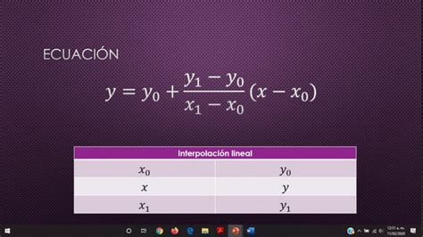 Interpolación Lineal En Ingeniería Química Guía Completa