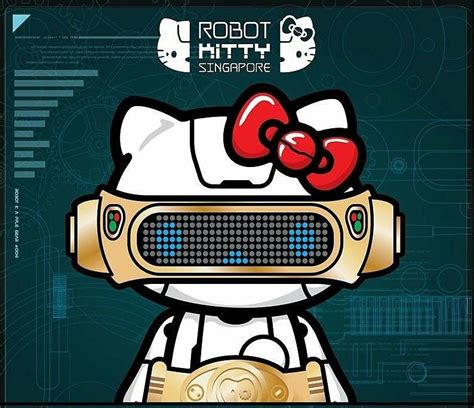 Robot Kitty Hello Kitty Hello Kitty Pictures Hello Kitty Wallpaper