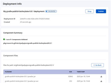 how to publish your java library to maven central with gradle in 2025