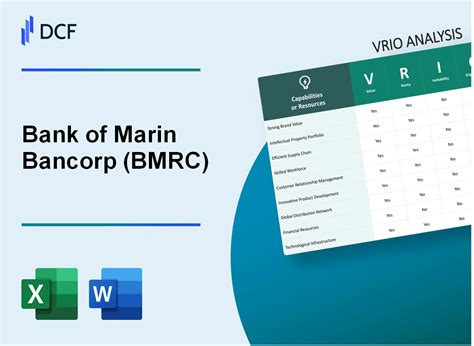 Bank Of Marin Bancorp Bmrc Vrio Analysis