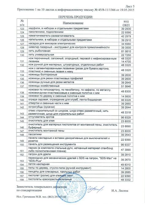 Автомобильная троссовая лебедка Зубр Профессионал 4т 43105-4 - выгодная ...