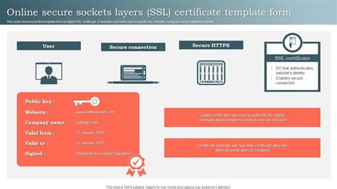 online secure sockets layers ssl certificate template form ppt summary examples pdf