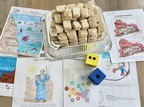 What To Expect In Classical Conversations Cycle 2 Devoted To Littles