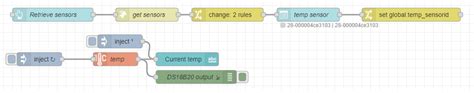 Github Angus Grantnode Red Contrib Sensor Dynamic Ds18b20 Node Red Contrib Module To Read