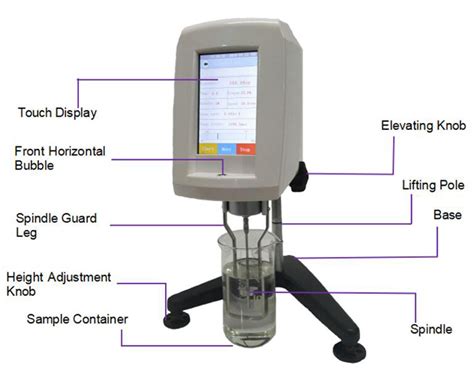 Touch Screen Brookfield Rotational Viscometer For Battery Slurry