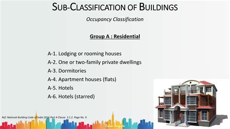 classification of buildings as per national building code of india nbc