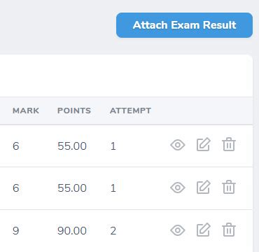 Incorrect Pivot Fields On BelongsToMany Relationship Issue Laravel Nova Issues GitHub
