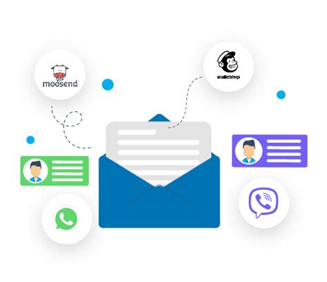 integrations connectors and plugins e