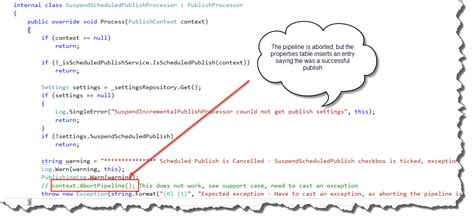 Publishing Alan Coates Sitecore NET Blog