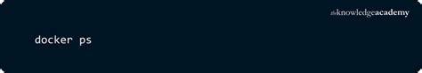 Top 20 Docker Commands To Streamline Container Operations