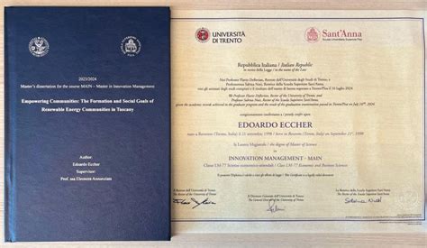 Im Proud To Announce That I Graduated From The Innovation Management