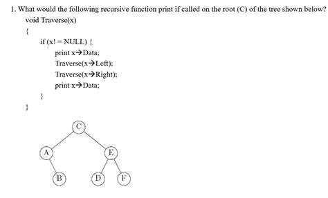 Solved What Would The Following Recursive Function Print Chegg Com
