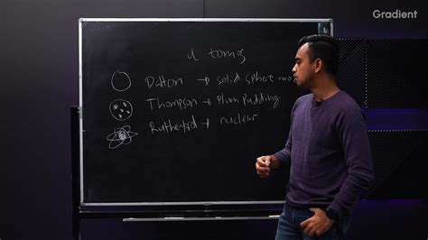 Materi Kimia Dasar 1 Definisi Atom Dan Model Atom