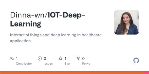 Github Dinna Wniot Deep Learning Internet Of Things And Deep