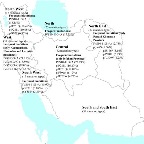 Distribution Of Common Pah Gene Mutations In Different Regions Of Iran