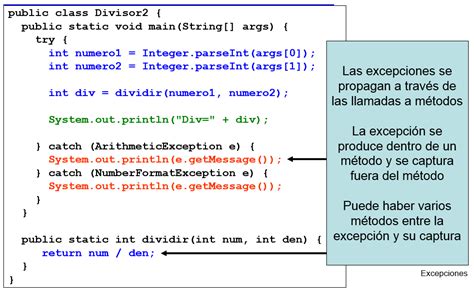 El Blog De Anuska Esteban Ejercicios Excepciones