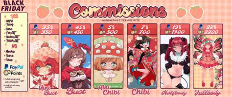 Isosceless Hobbyist Digital Artist Deviantart