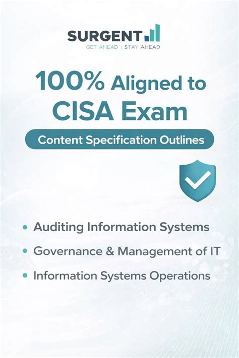 Surgent Cisa Review Course Adaptive Cisa Exam Prep Eduyush