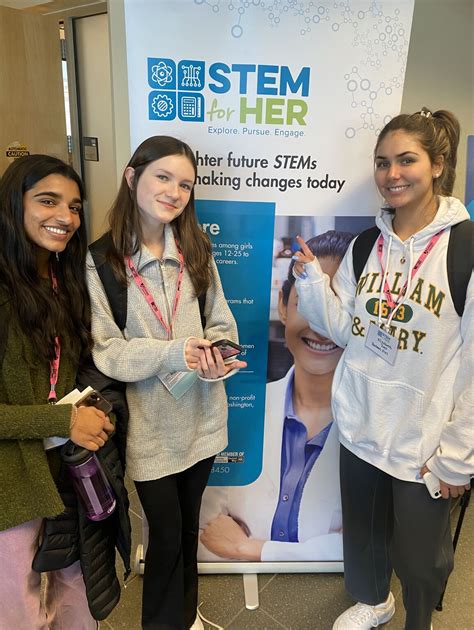 Elizabeth Ives On Linkedin Stemforherday Nextgen Stem