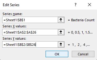Make A Logarithmic Graph In Excel Semi Log And Log Log