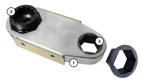 Offset Multipliers Radial Torque Tools Bv