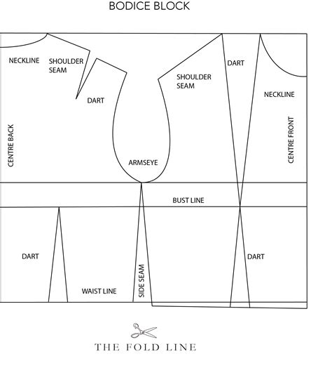 The Sewing Pattern Tutorials 13 Sewing Pattern Blocks The Fold Line