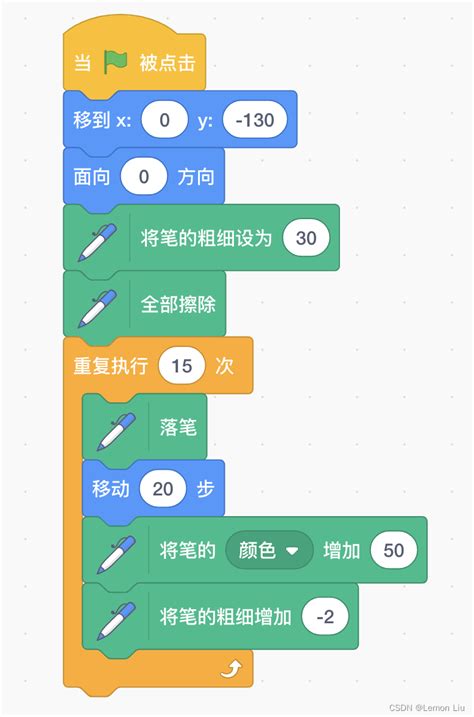 中国电子学会2022年06月份青少年软件编程scratch图形化等级考试试卷三级真题 含答案 scratch三级真题 csdn博客