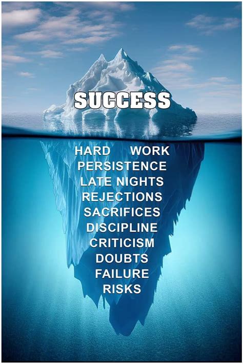 Inspirational Success Poster Wall Art Blue Iceberg