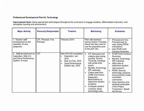 Professional Development Teachers Examples At Cheryl Talley Blog