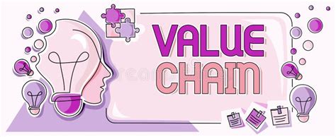 Writing Displaying Text Value Chain Conceptual Photo Business Manufacturing Process Industry