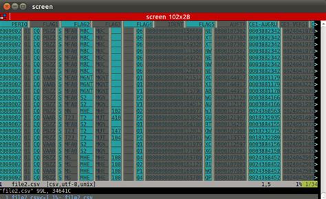 Insert Mode Csv Columns Visually Divided In The Separators To Equal Spaces Like Tabstops With