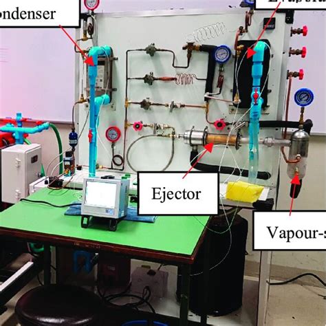 A Schematic Diagram Of The Heat Pump Test System Download Scientific