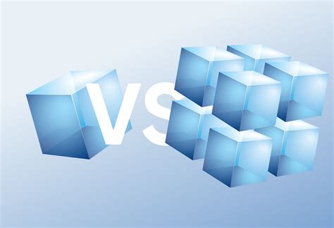 Monolithic Vs Microservices Architecture Which Is Better By Inverita Medium