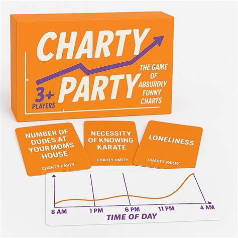 Charty Party 有趣的成人派對遊戲附荒謬排行榜適合 17 歲以上適合聰明的朋友和遊戲之夜嘗試猜猜