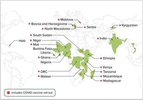 Nassor Mohamed On Linkedin Epi Routineimmunization Epi Immunization Vaccineswork…