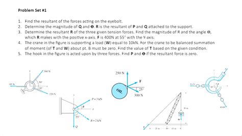 Solved Problem Set Find The Resultant Of The Forces Chegg Com